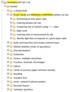 Place Value and Ordering/Comparing numbers – Mathster